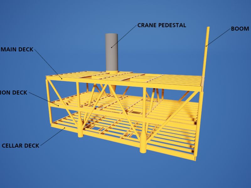 ICON Engineering - Wellhead Platform Substructure FEED, Offshore Cambodia