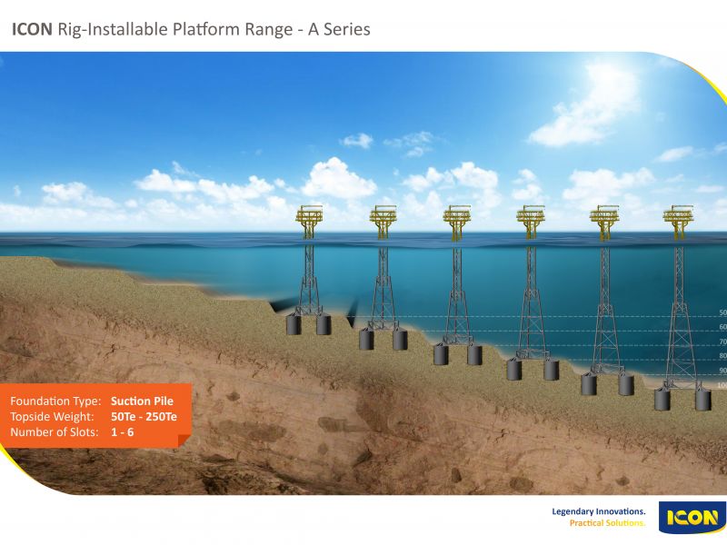 ICON Engineering - ICON has developed a standardised wellhead platform ...