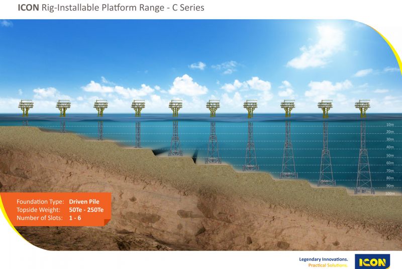 ICON Engineering - ICON has developed a standardised wellhead platform ...