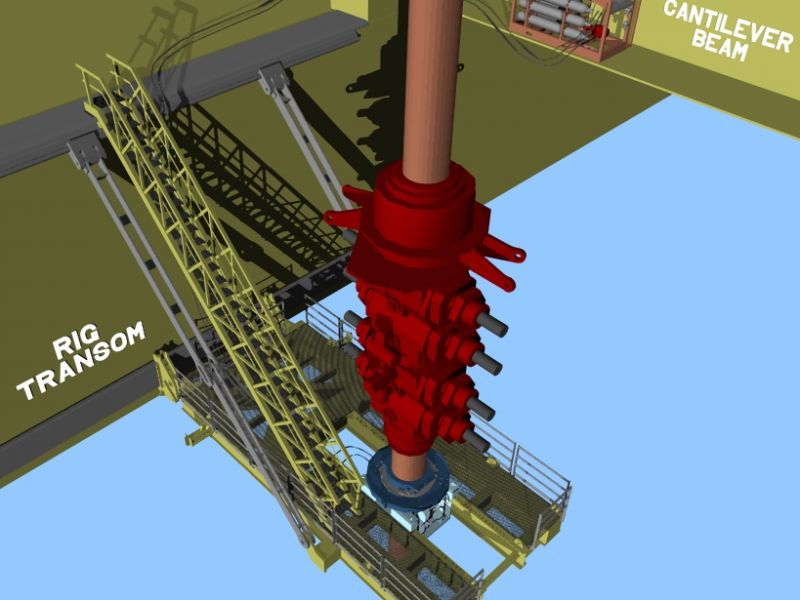 ICON Engineering - ICON can provide fixed or sliding extensions for ...