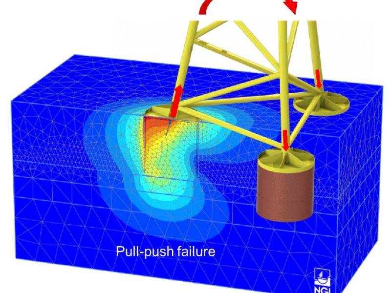 ICON Engineering - Suction piles have a number of advantages over ...