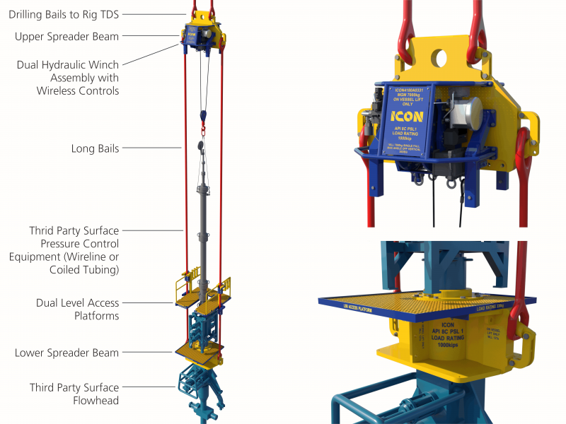 ICON Engineering - ICON Engineering is a world leader in designing ...