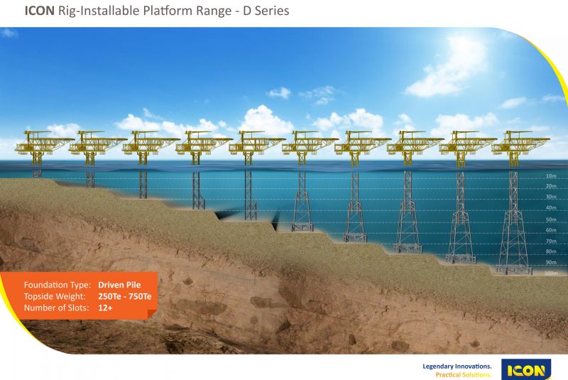 ICON Engineering - ICON has developed a standardised wellhead platform ...