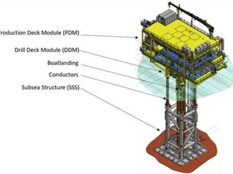 ICON Engineering - Concept, Transport and Installation (T&I ...